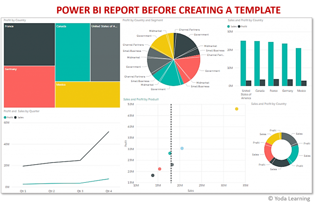 Power Bi Financial Reporting Templates