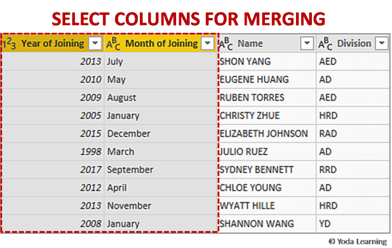 Learn How To Merge Columns In Power Query