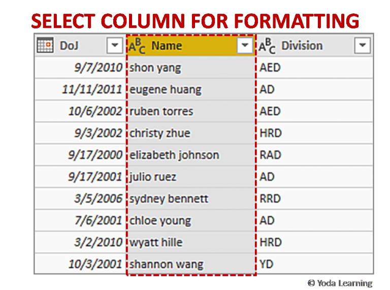 Steps to Format Columns Using Power Query