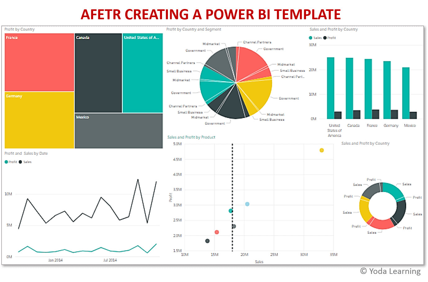 Power Bi Templates Free TUTORE ORG Master Of Documents