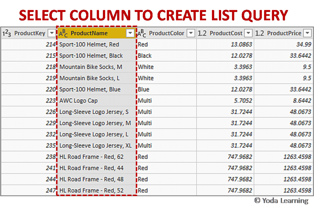 Steps To Create A List Query From A Table Column
