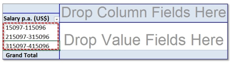  Pivot Table How To Group Numbers Dates Text In Pivot Table In Excel