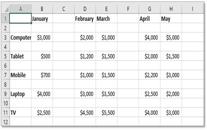 How To Delete Blank Cells In Excel Remove Blank Rows Column