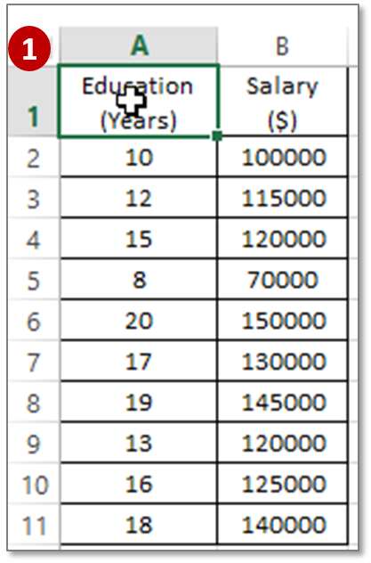 Learn How To Create Excel Scatter Plots With Two Sets Of Data With Eg 