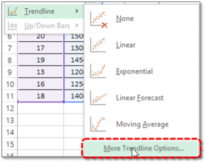 How to Make a Scatter Plot in Excel (Step-By-Step) | Create Scatter ...