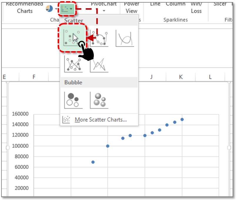 Learn How To Create Excel Scatter Plots With Two Sets Of Data With Eg 