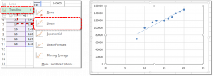 How to Make a Scatter Plot in Excel (Step-By-Step) | Create Scatter ...