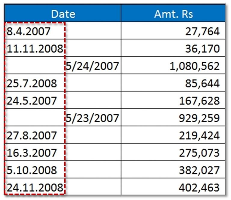 How To Convert Invalid Dates DMY Format To Valid MM DD YY Format