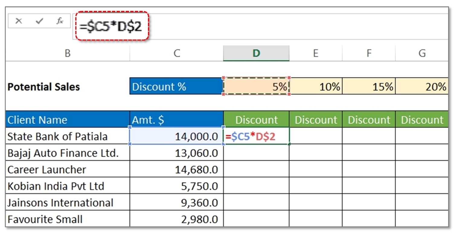 Excel Formula Error Name