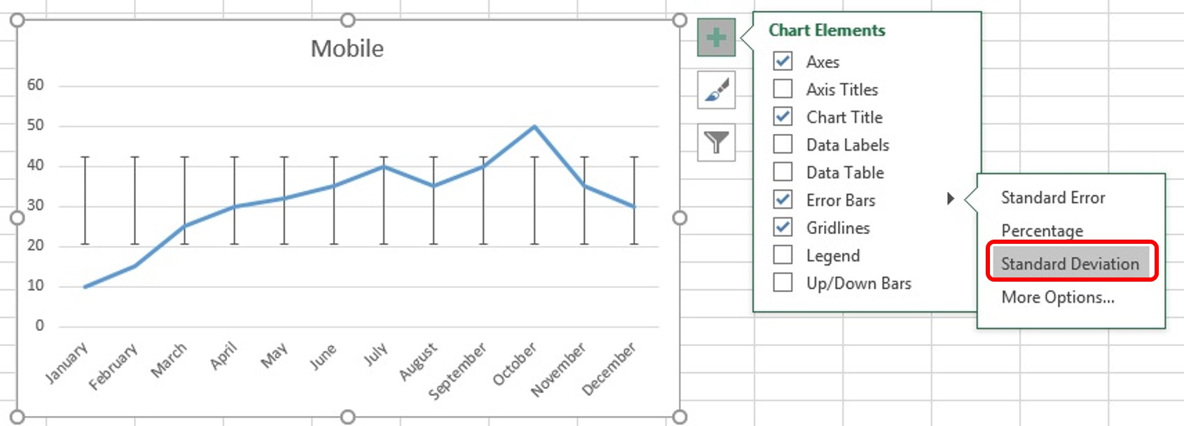 2 Min Read How To Add Error Bars In Excel For Standard Deviation