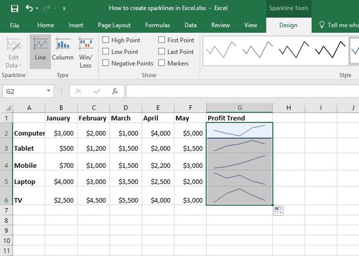 How To Use Sparklines In Excel Sparklines Excel 2010 2013 2016 