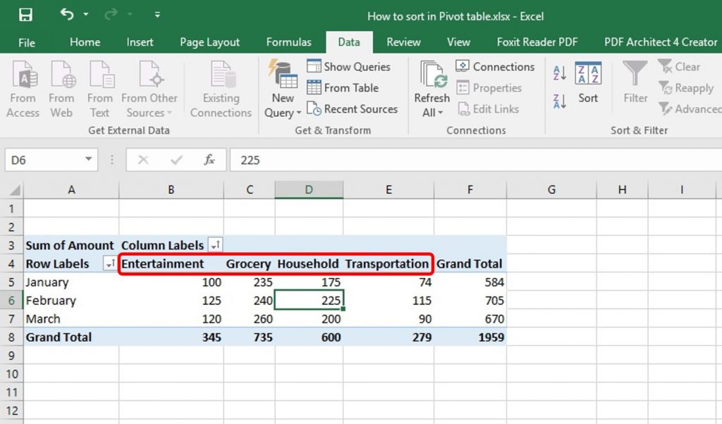 How To Sort Pivot Table Custom Sort Pivot Table A Z Z A Order