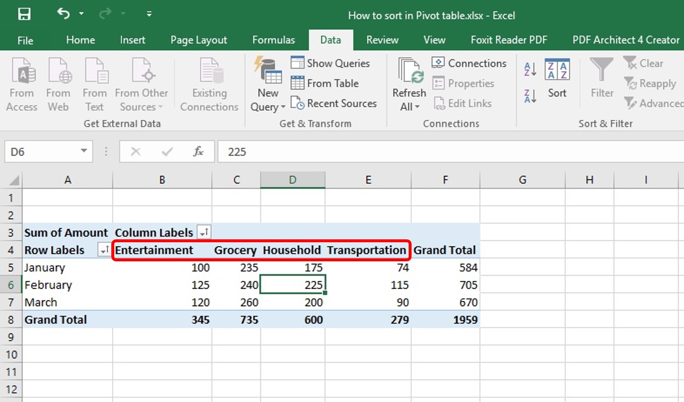 How To Sort Pivot Table Custom Sort Pivot Table A Z Z A Order