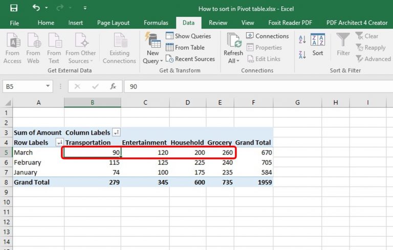 How To Sort Pivot Table Custom Sort Pivot Table A Z Z A Order
