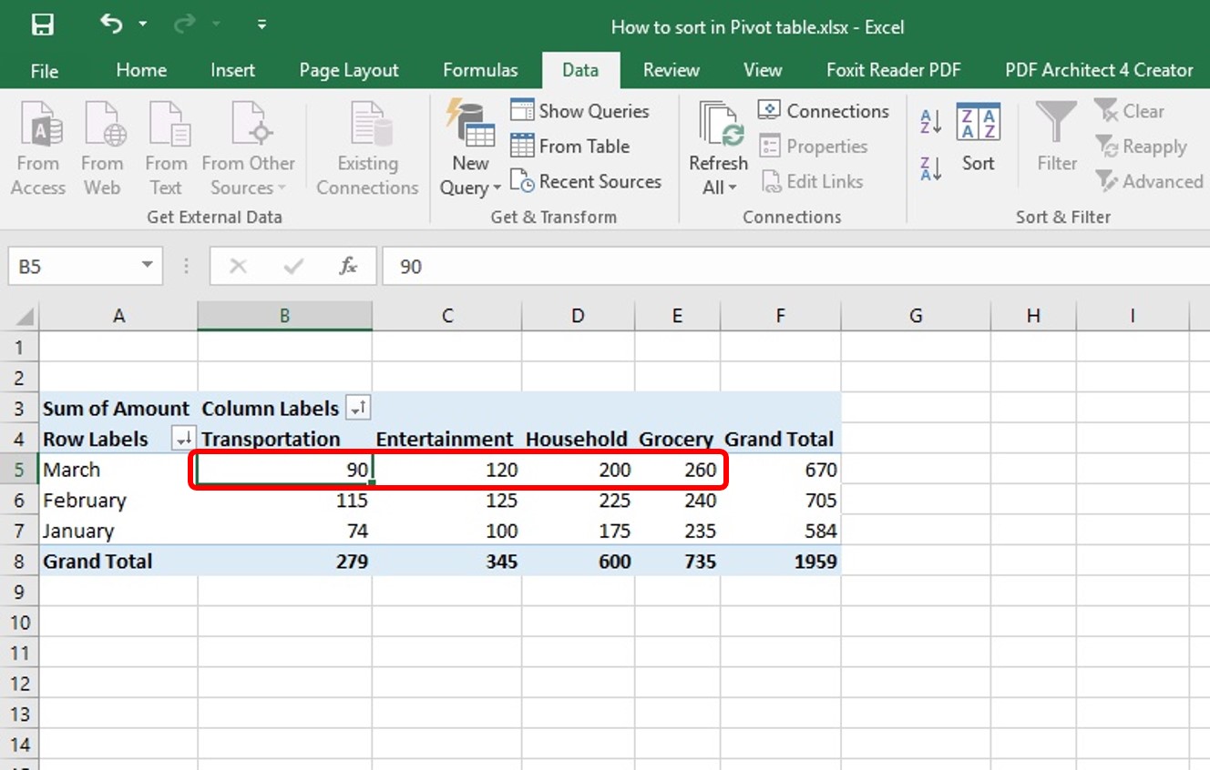 How To Sort Pivot Table Custom Sort Pivot Table A Z Z A Order