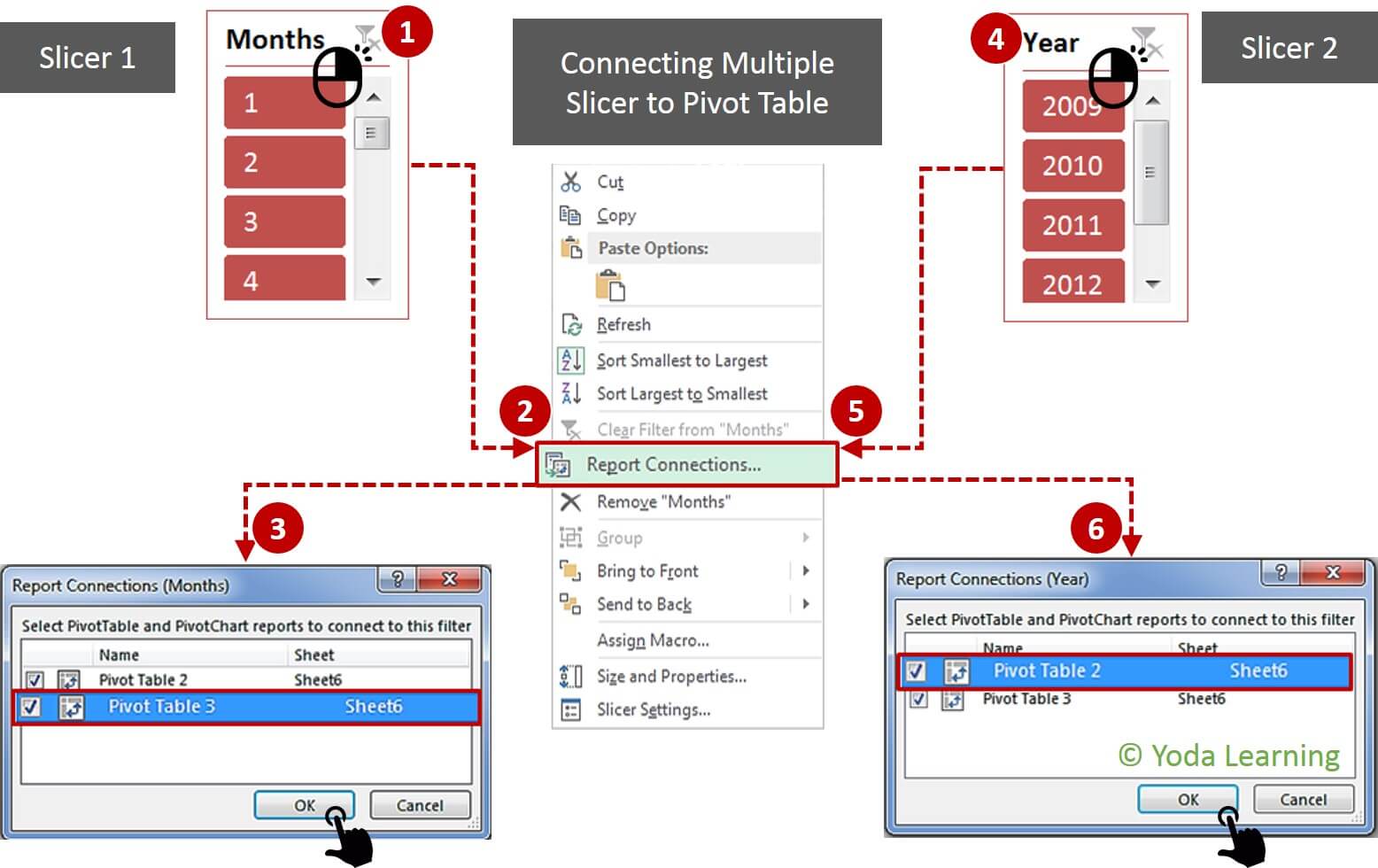 Learn Excel Pivot Table Slicers With Filter Data Slicer Tips Tricks