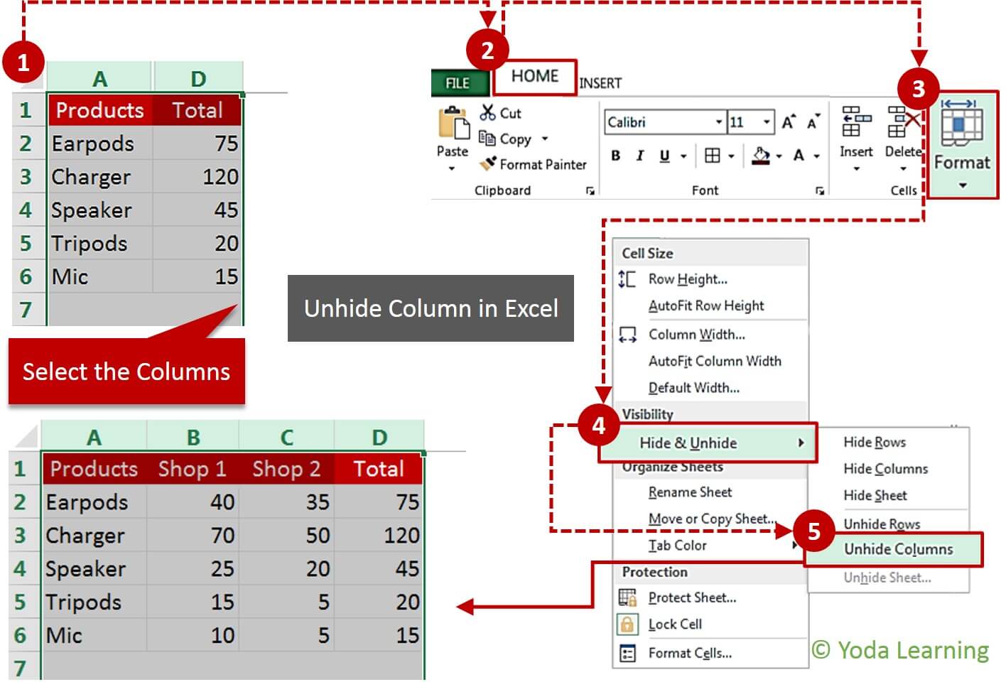 How To Unhide Column In Excel Or Find The Value In Excel