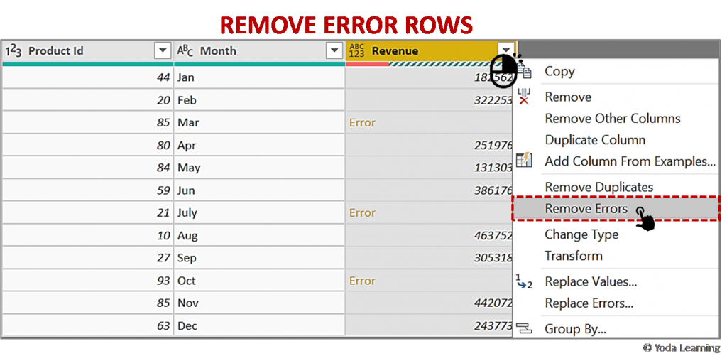 Read How To Remove Rows With Errors Using Power Query