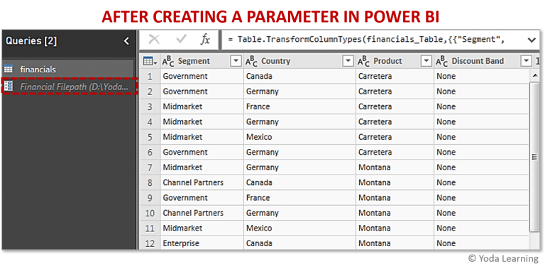 [Download] # 11 Latest Power BI Templates | Create Power BI Templates ...