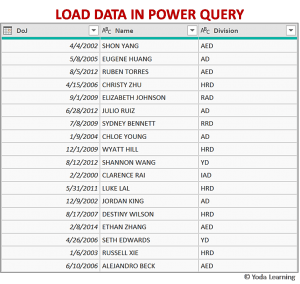 Learn How to Filter Records Using Power Query