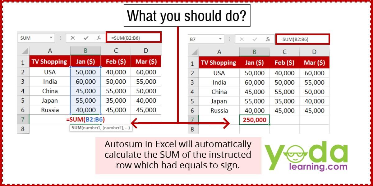 How To Use Autosum In Excel Sum Of Multiple Rows In Excel