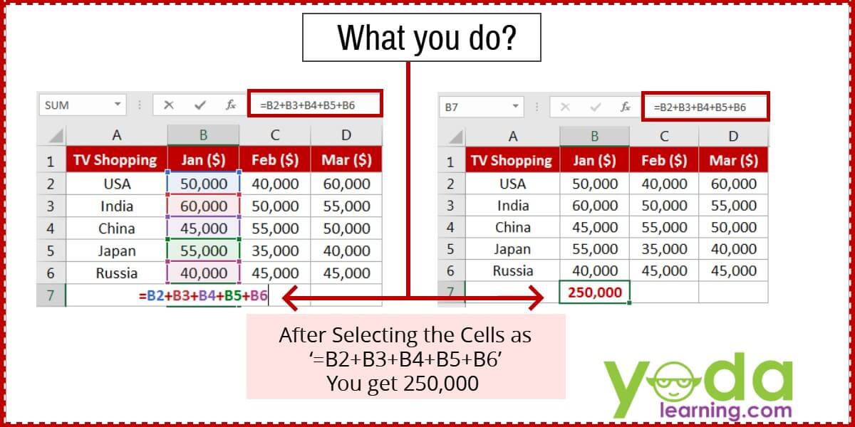 How To Use Autosum In Excel Sum Of Multiple Rows In Excel
