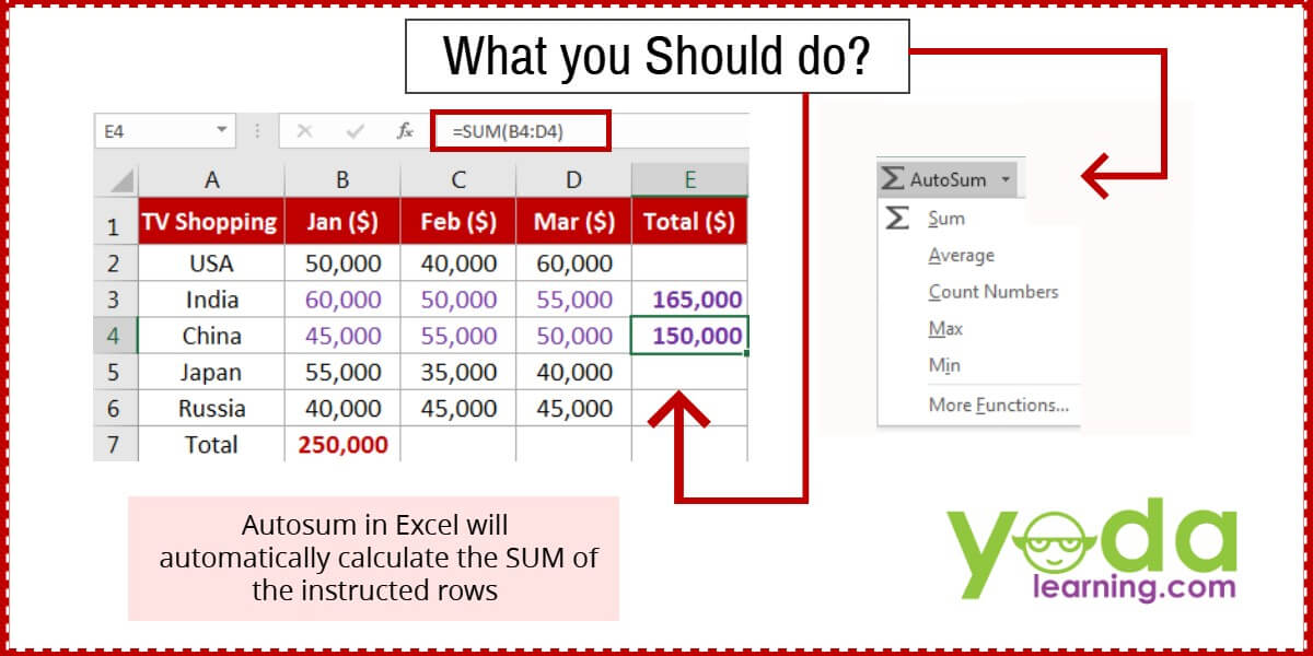 How To Put Autosum In Excel Carol Jone s Addition Worksheets