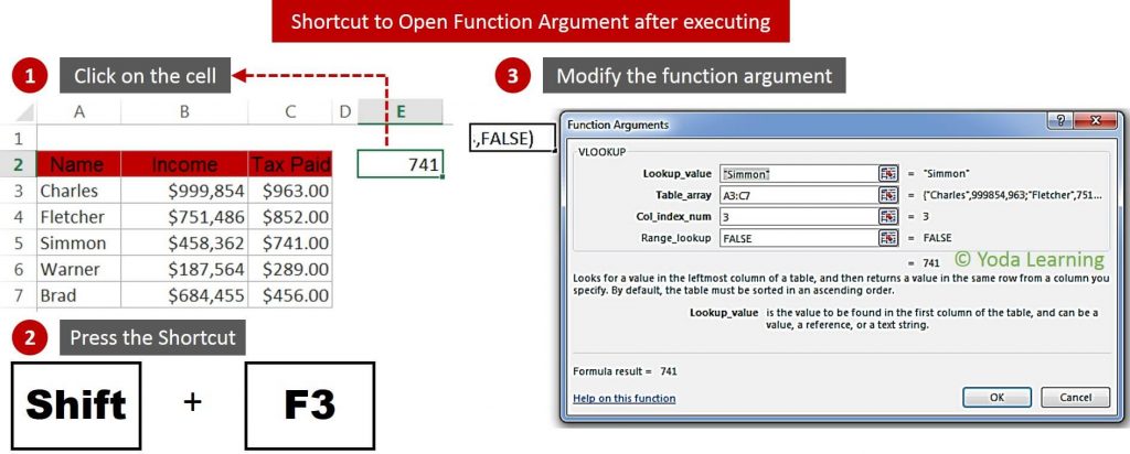Working with Excel Formula Shortcuts | Excel tips & tricks - KINGEXCEL.INFO