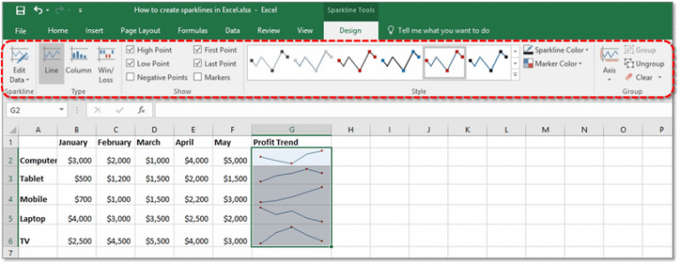 How To Create Sparklines In Excel Full Guide What Is Sparklines In 